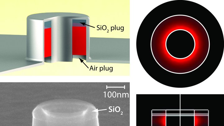Welt der Physik: Mikro-Laser aus durchlöchertem Silizium