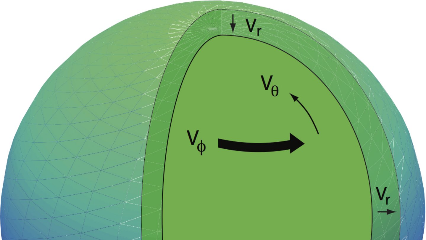 Welt der Physik: Das Magnetfeld der Erde