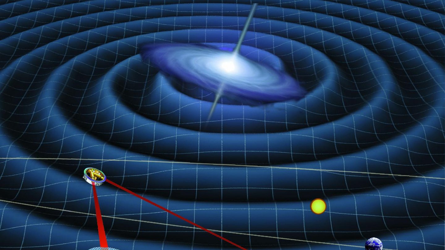 Welt der Physik: Wenn Schwarze Löcher kollidieren Welt der Physik: Wenn Schwarze Löcher kollidieren