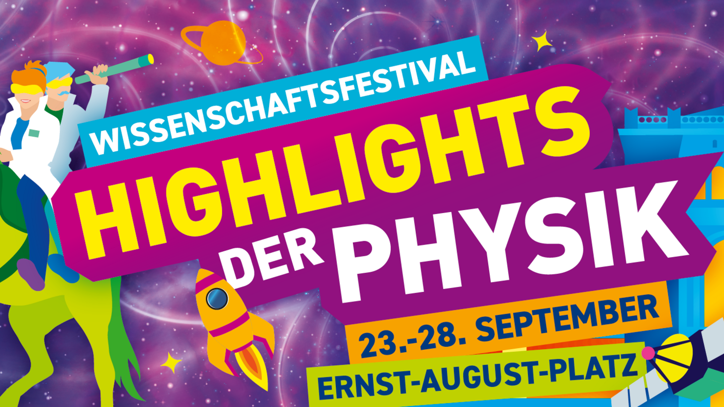 Welt der Physik: Highlights der Physik 2024