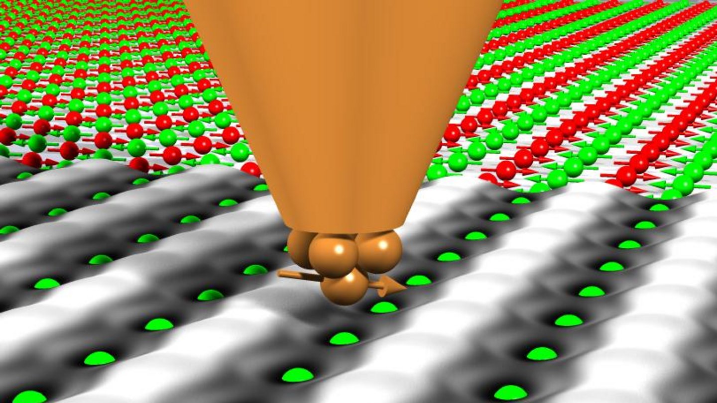 Welt der Physik: Magnete