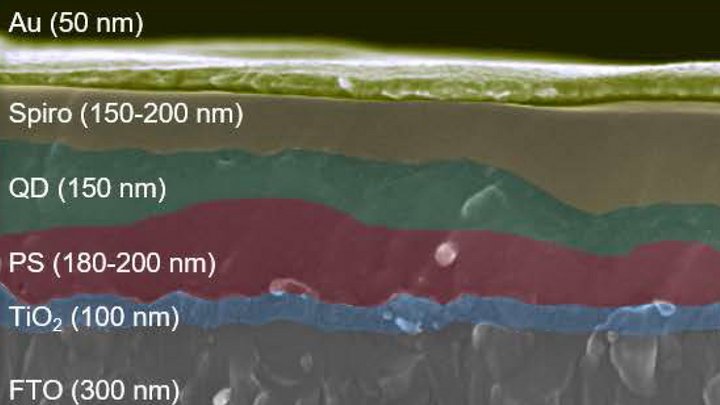 Welt der Physik: Größere Perowskitkristalle für die Solarzellenproduktion