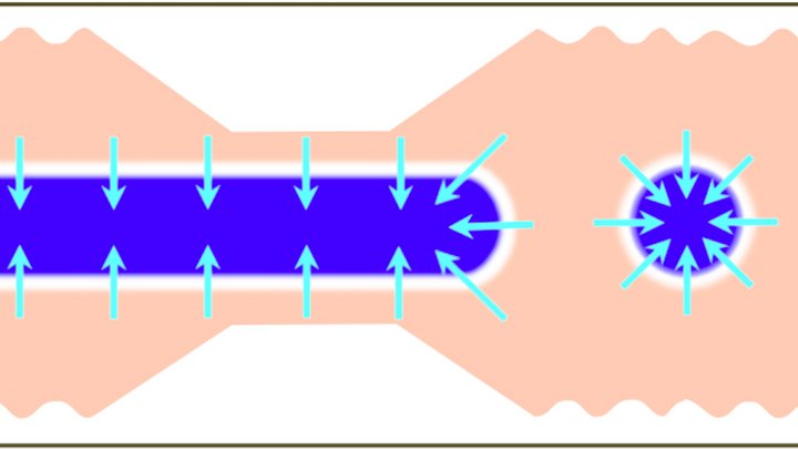 Welt der Physik: Spintronik mit Magneteffekten
