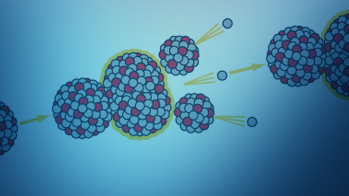 Welt der Physik: Hadronen- und Kernphysik