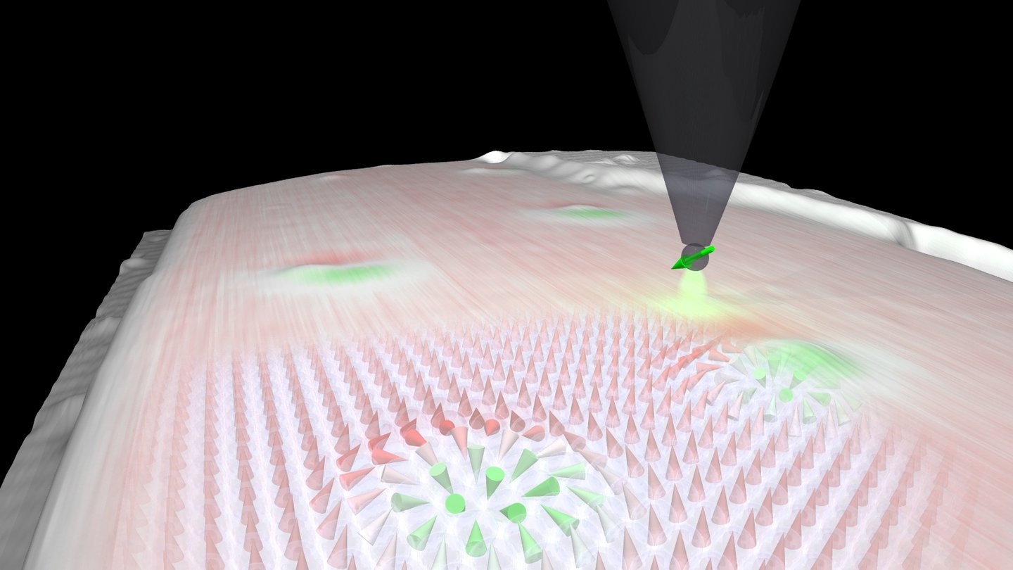 Welt der Physik: Spintronik