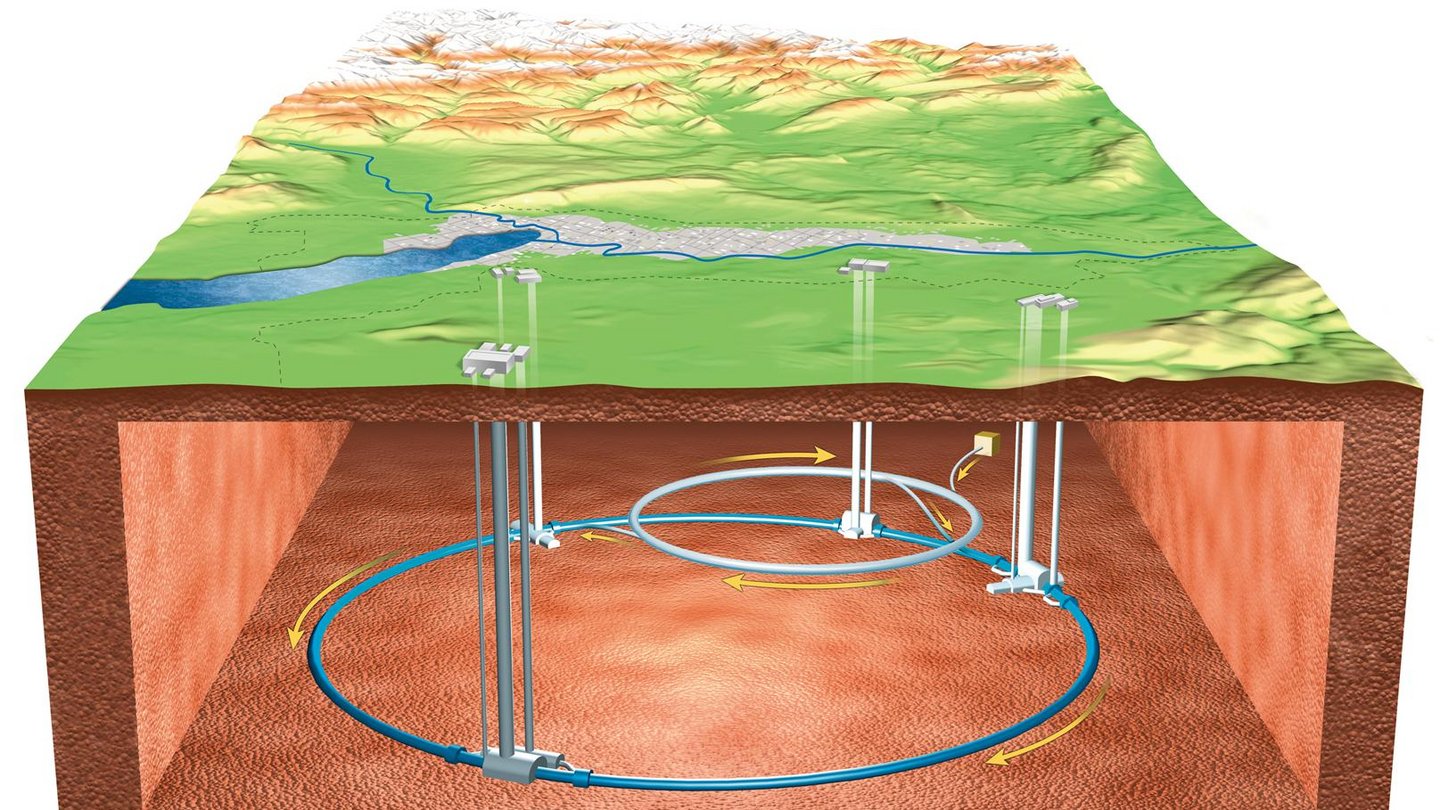Welt der Physik: Der LHC im Überblick