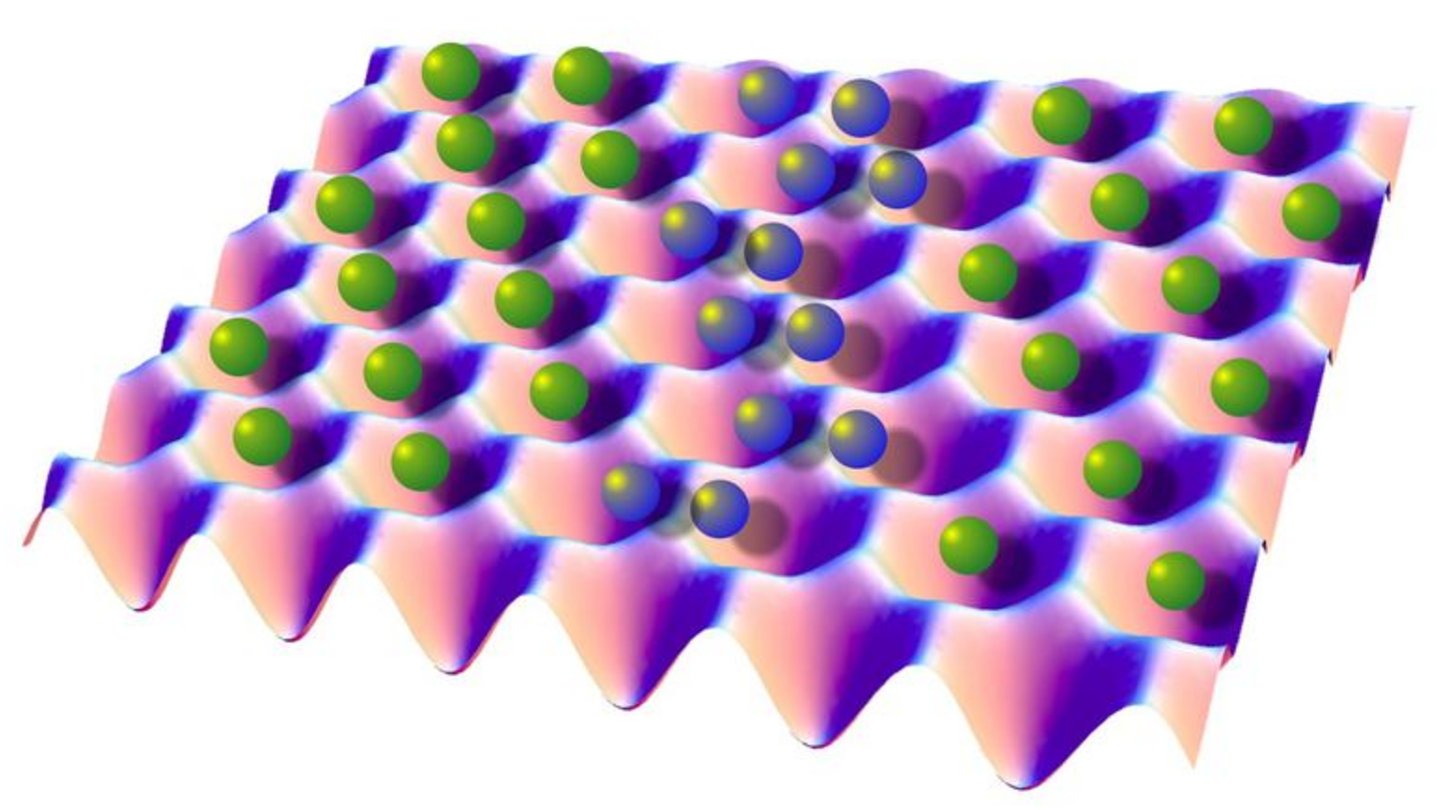 Welt der Physik: Reibung