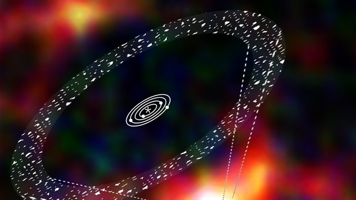 Welt der Physik: Riesenplaneten vertreiben Kometengürtel