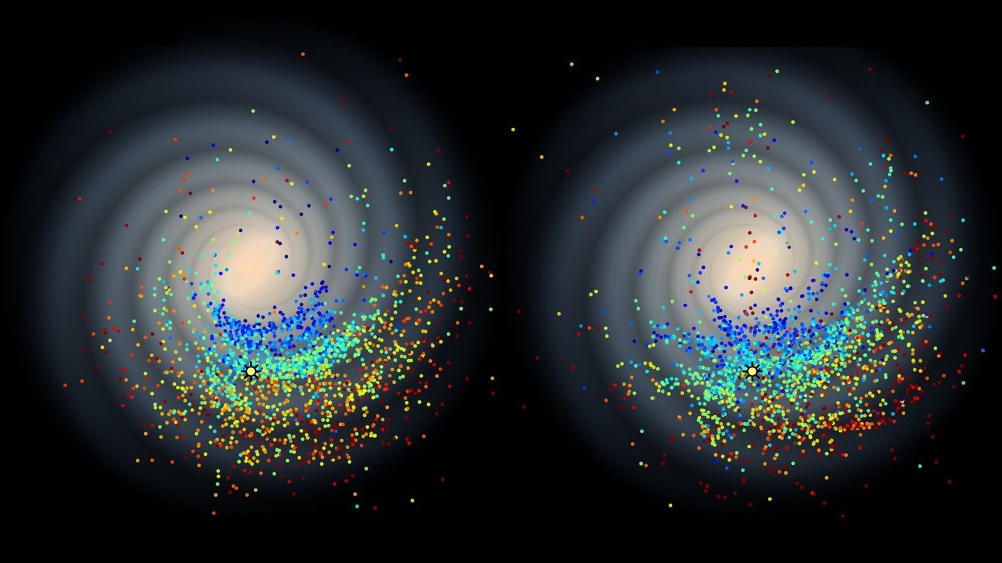Welt der Physik: Vermessung der Milchstraße mit Gaia