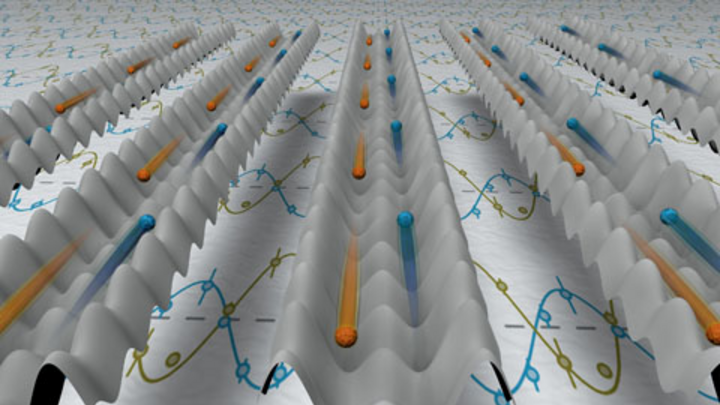 Welt der Physik: Supraleitung für lange Strecken